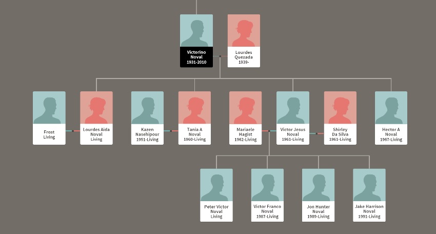 Mary Cummins, investigative reporter, writer, speaker, activist in Los ...