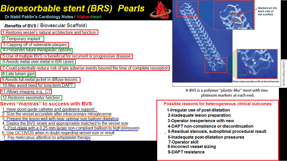 Dr.Nabil Paktin's Journal of Cardiovascular Medicine Blog ژورنال ( قلب ...