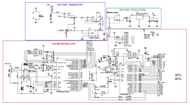 Aprende Arduino desde cero