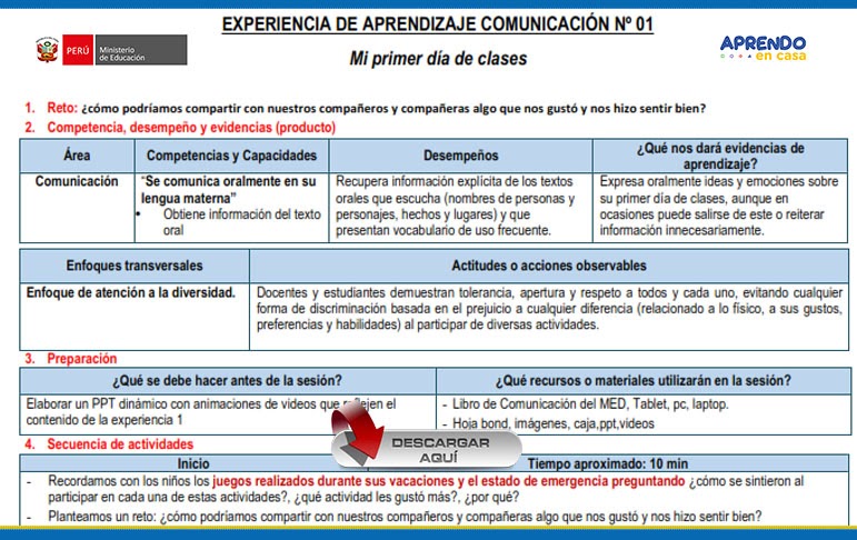 Experiencia de Aprendizaje 2021 | Comunicación | Aprendo en Casa | Ministerio de Educación ...