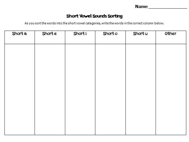 Please Feed the Animals...: Short Vowel Review...