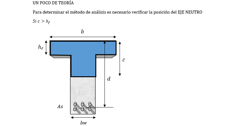 CALCULO DEL MOMENTO ULTIMO EN VIGAS T - METODO 2 + HOJA DE CALCULO
