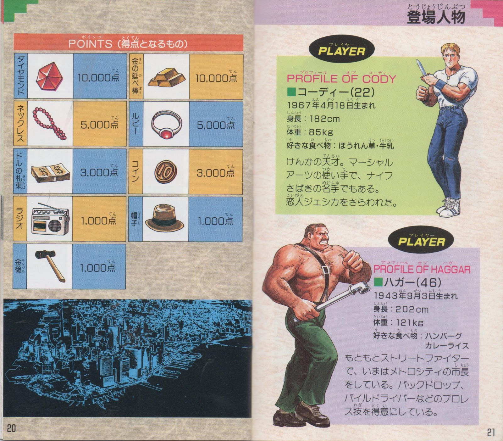 Final Fight (SNES, JPN) Manual Scans