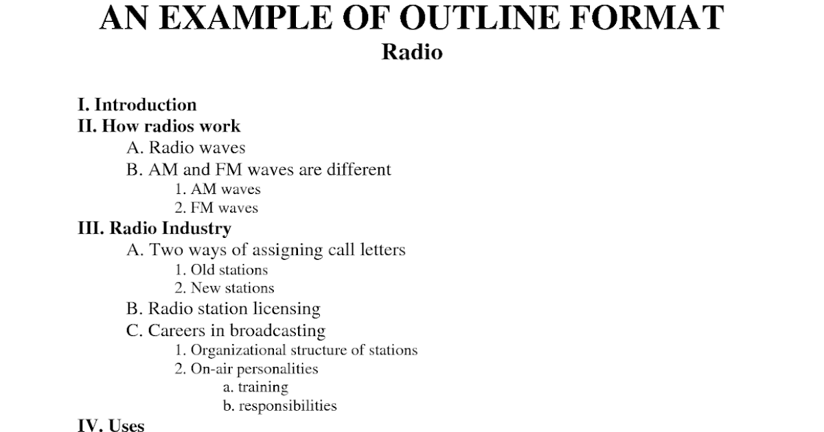 Apa Outline Examples - Collage Template