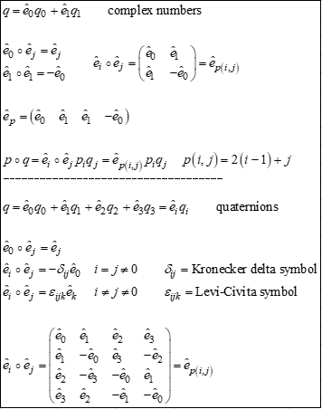 httprover's 2nd blog: Hamilton's Quaternions