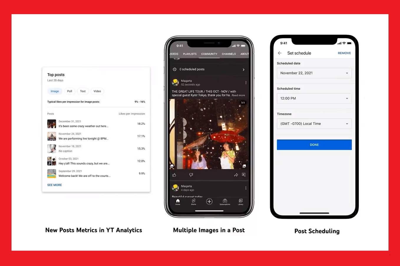 YouTube Cuts down the subscription requirement for community posts to ...