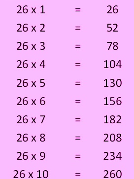 रमेश खोला : table