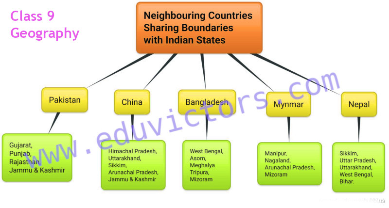 CBSE Papers Questions Answers MCQ CBSE Class 9 Geography cbse-papers-questions-answers-mcq-cbse-class-9-geography
