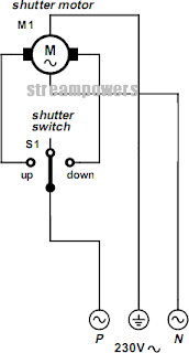 Rolling Shutter Motor Control | Electronic Circuits Diagram
