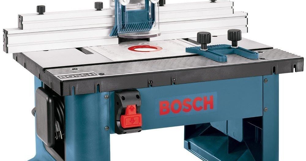 Table IN: Router Table - Features to Consider