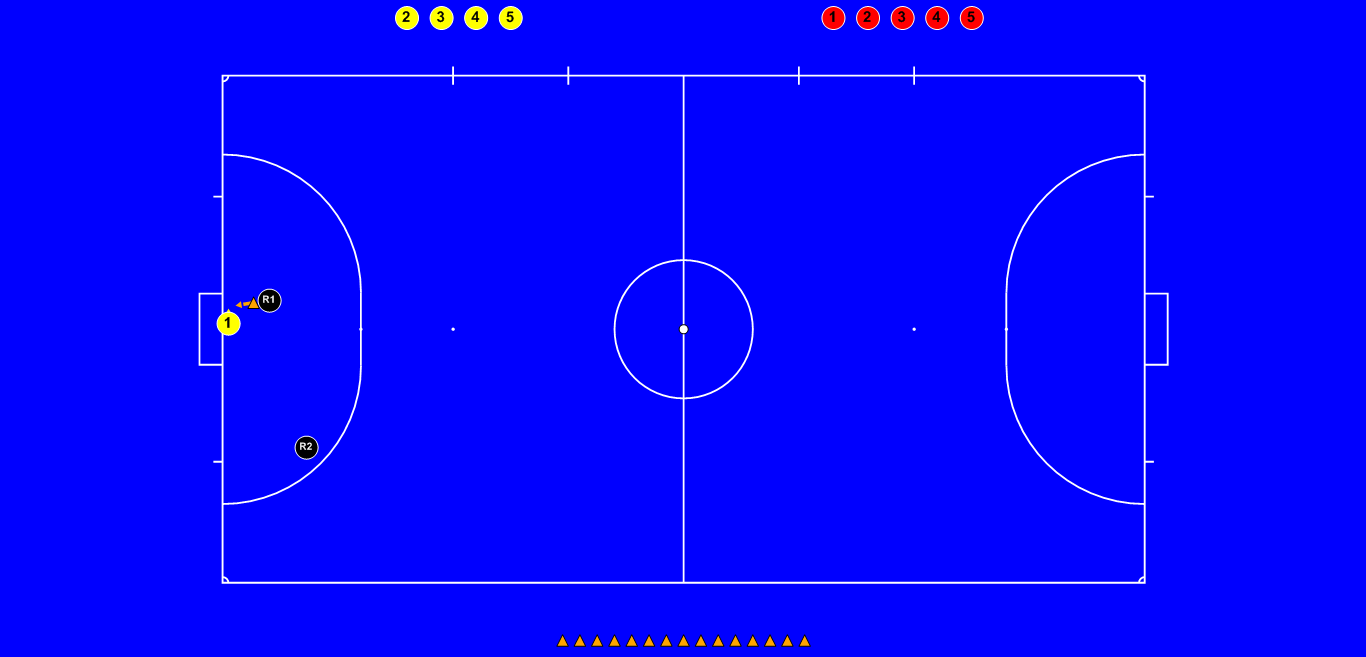 Exercícios Práticos para Guarda-redes de Futsal
