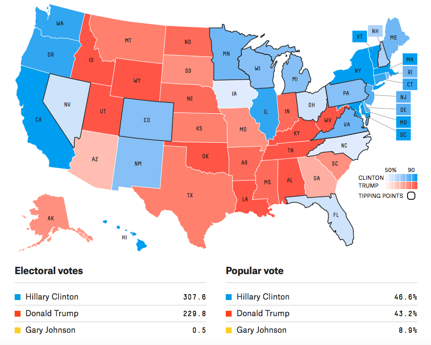 jobsanger: Two New Electoral Maps Show Clinton Winning