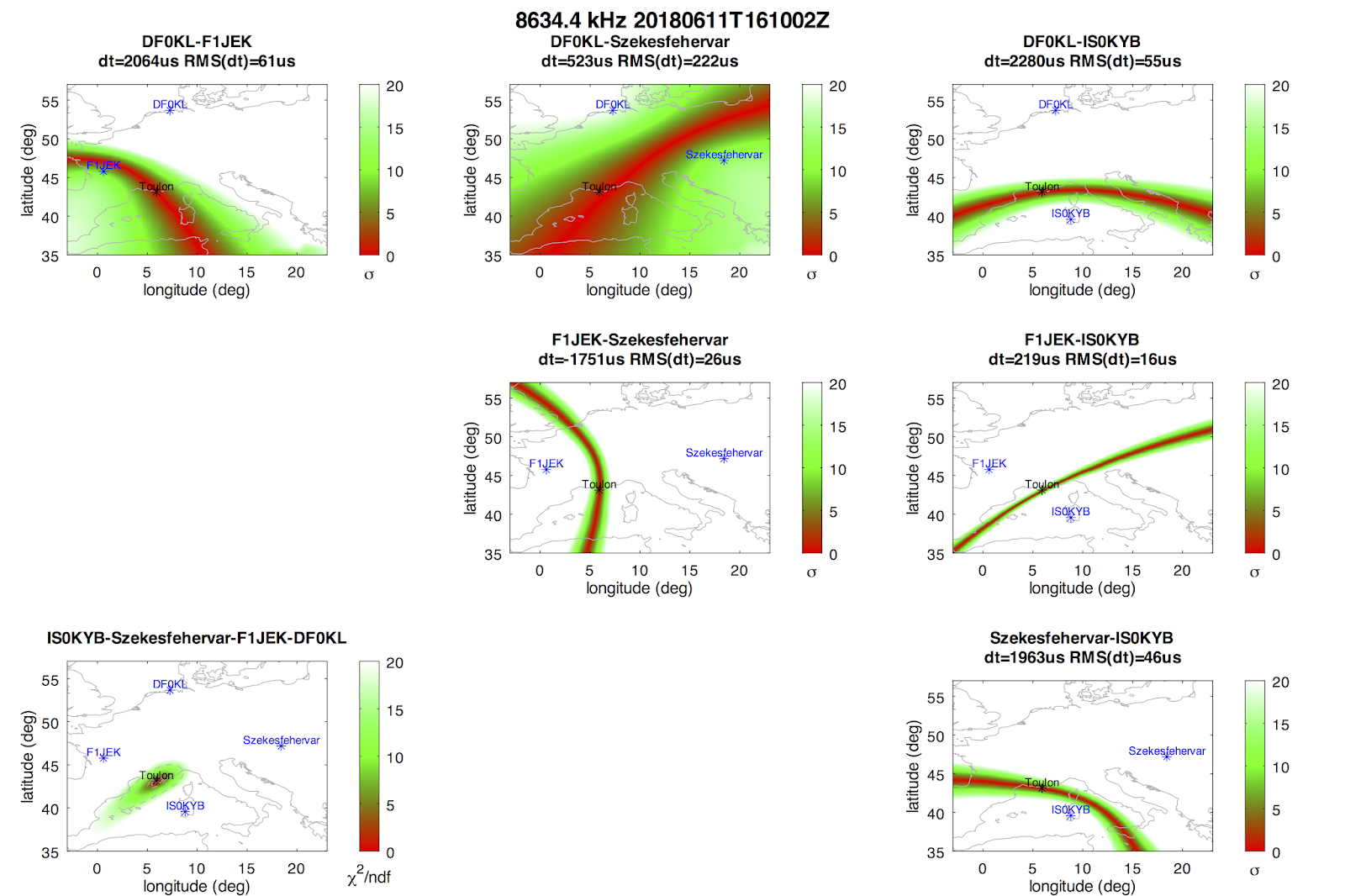 Signal Monitoring And Analysis Tdoa With Propagation Delays Based On Iri2016 Electron Densities