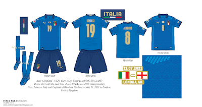 Football teams shirt and kits fan: Italy EURO 2020 Home Kit