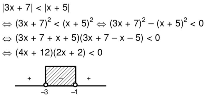 Penyelesaian Dari Pertidaksamaan 3x 7 penyelesaian-dari-pertidaksamaan-3x-7