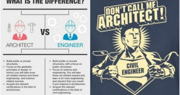 Main Differences Between Architect and Civil Engineer’s - Engineering ...