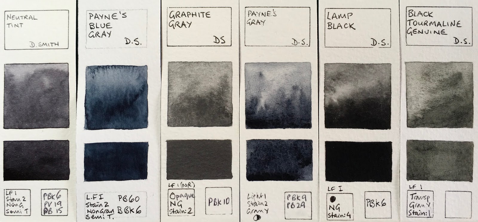 Jane Blundell Artist: Daniel Smith watercolour - full range - updated