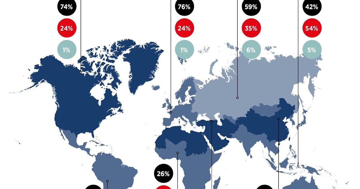 State of Global Cellular Connectivity in 2019 and 2025