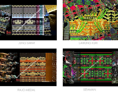 Cinta Batik Indonesia: Ragam Motif Batik dan Maknanya