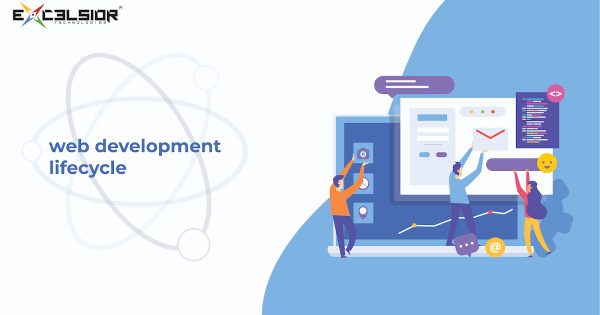 web development lifecycle