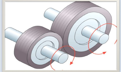 gearing system: FRICTION WHEELS