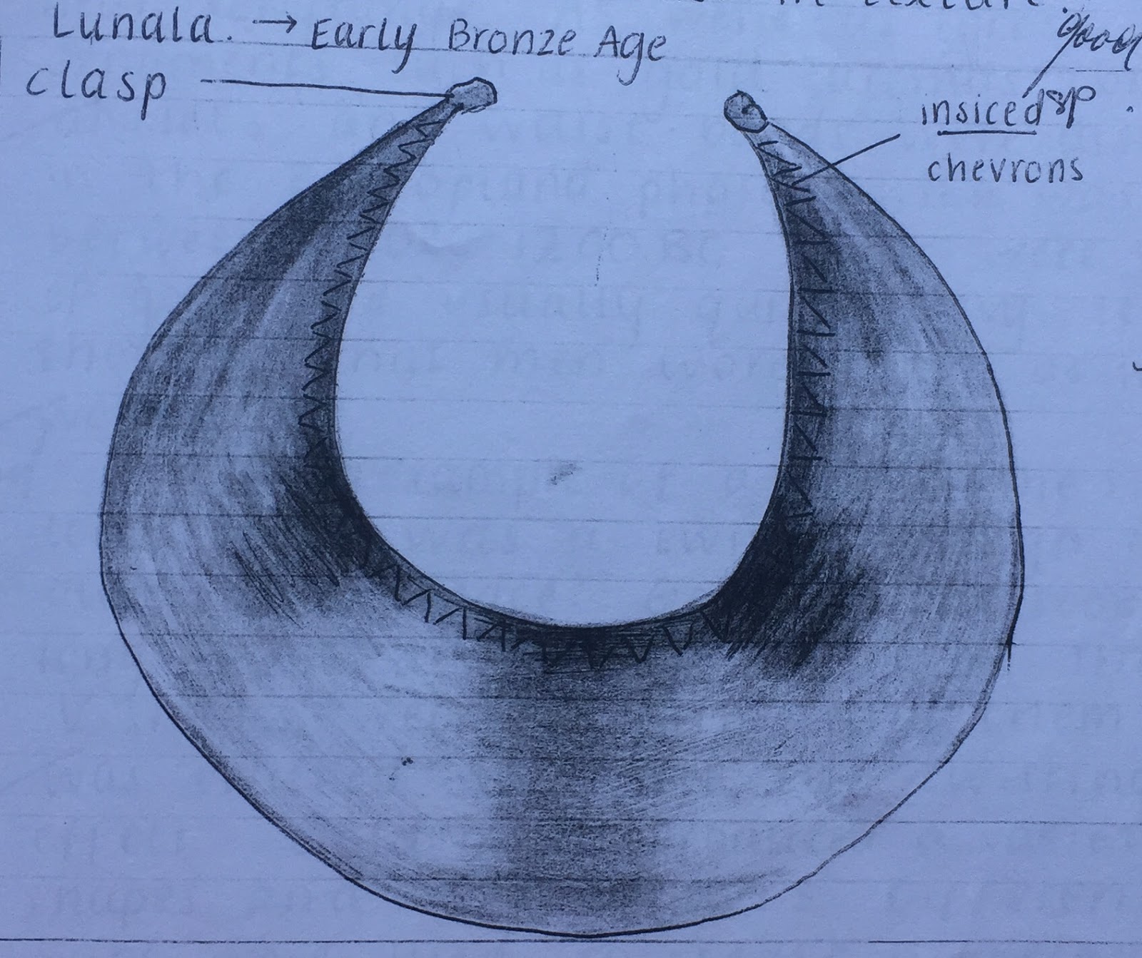 Art In The Classroom: Bronze Age