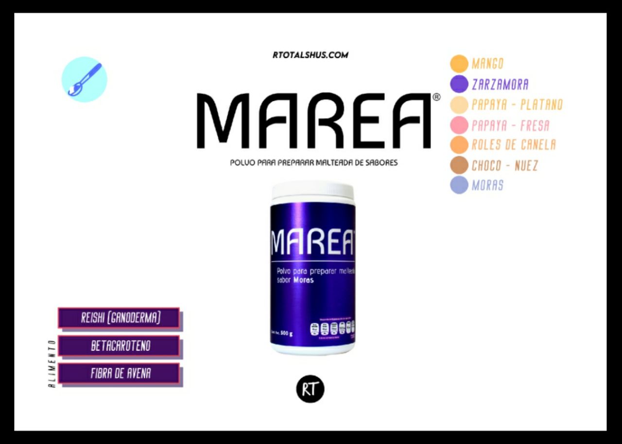 Rtotal Shus Conócenos