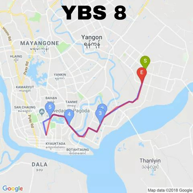 YBS Guide
