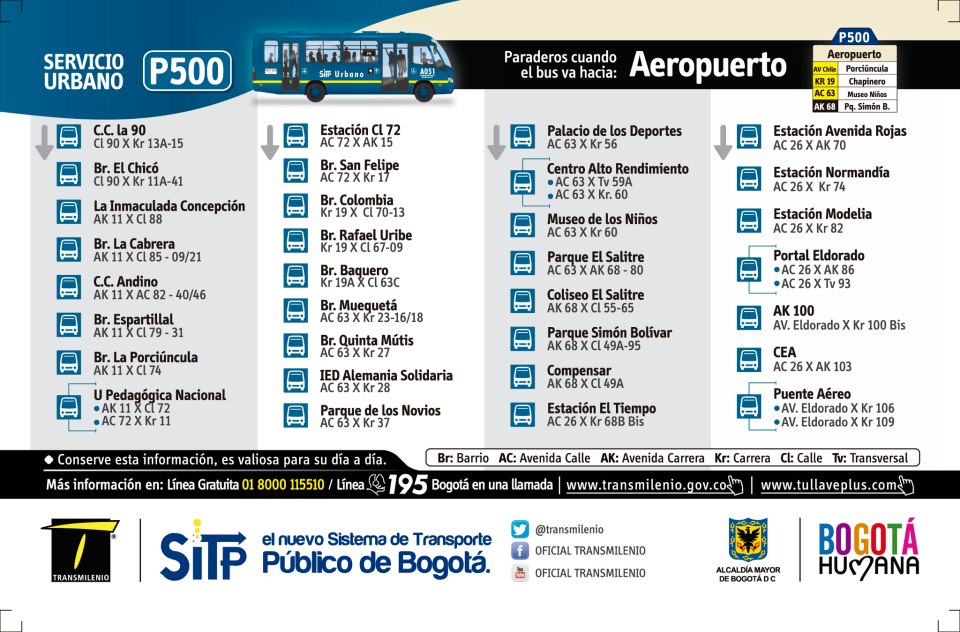 Sistema Integrado de Transporte Público en Bogotá: octubre 2012
