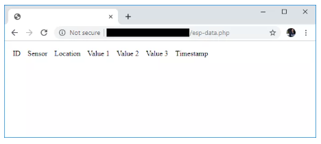 Database: Penyimpanan Data Pembacaan Sensor dari ESP32 ke Database MySQL
