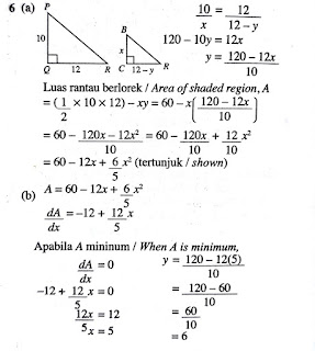 TeoriMath: Bab 02 Pembezaaan - Soalan AddMath Form5