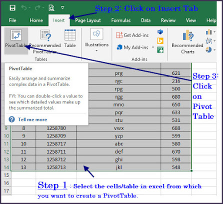Learn Excel Pivot Table To Skill Up - Simplest Example