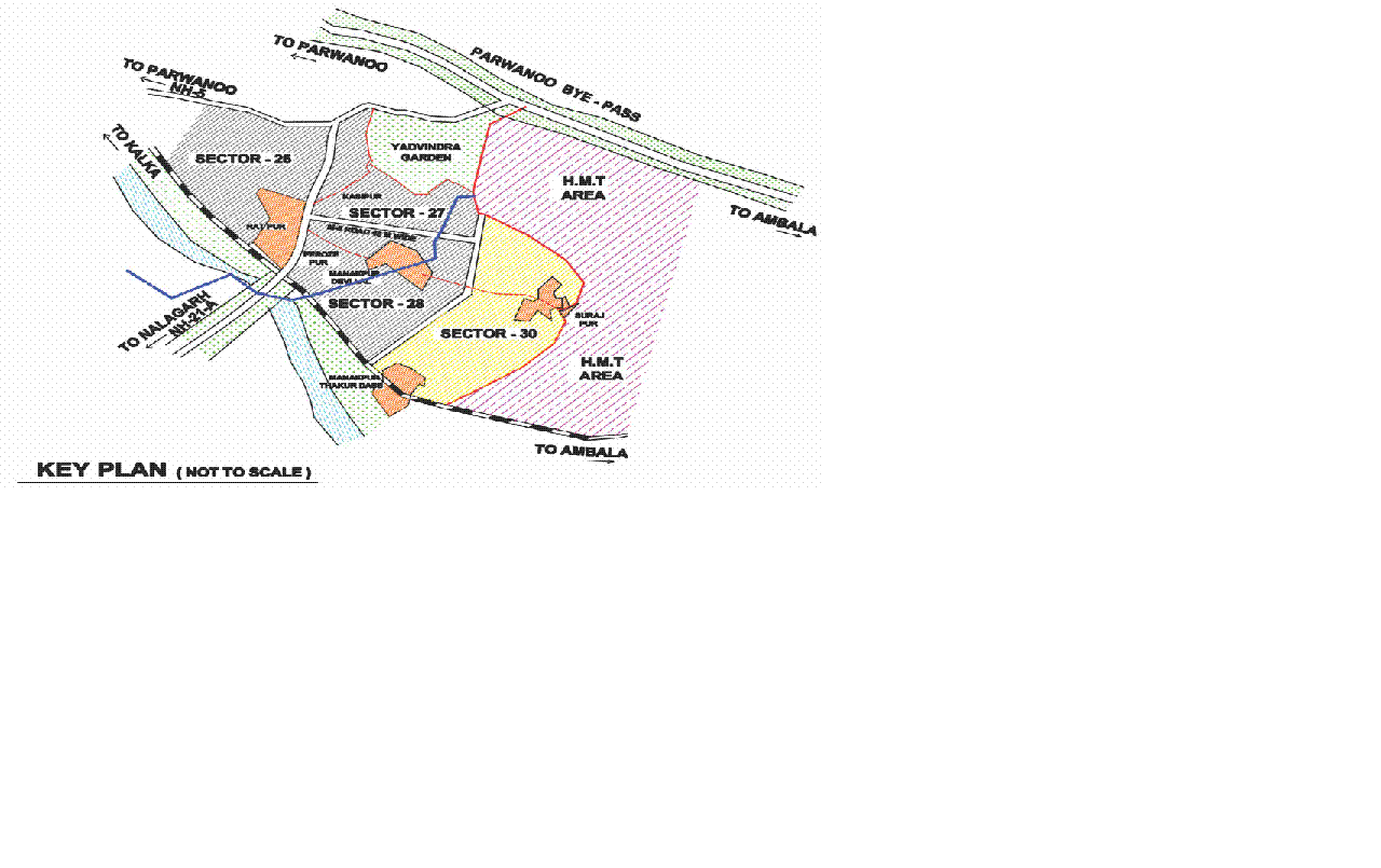 Investment in Real Estate: HUDA Haryana invites Application for ...