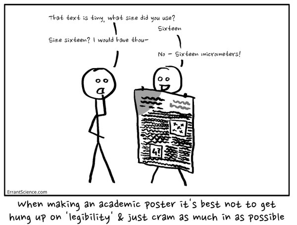 Better Posters: May 2016