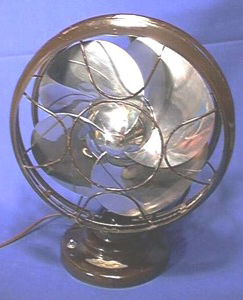 Using Fan: Brief History Fans