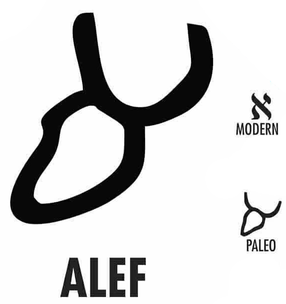 Reading Isaiah’s Mind – Chapter 6 – verses 1-13** 👍 | OMGHolySmoke.com