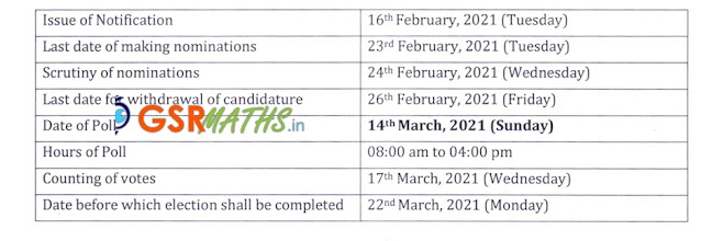AP TS Teachers, Graduate MLC Notification, Schedule - GSR INFO AP TS ...