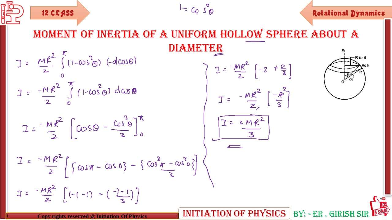 ROTATIONAL DYNAMICS- 6. MOMENT OF INERTIA OF DIFFERENT BODIES ...