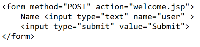 JSP Scripting Elements JSP Scripting Elements
