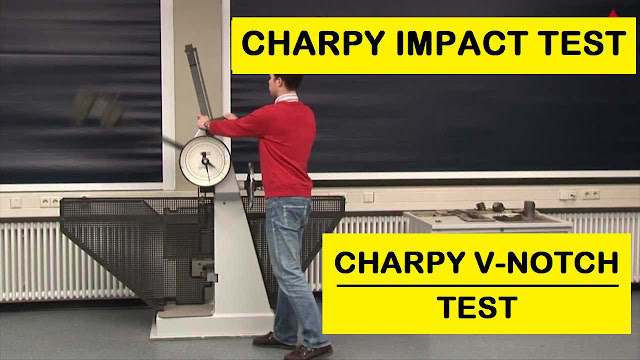 Charpy Impact Test | Charpy V-Notch Test - Civil Official - All About ...
