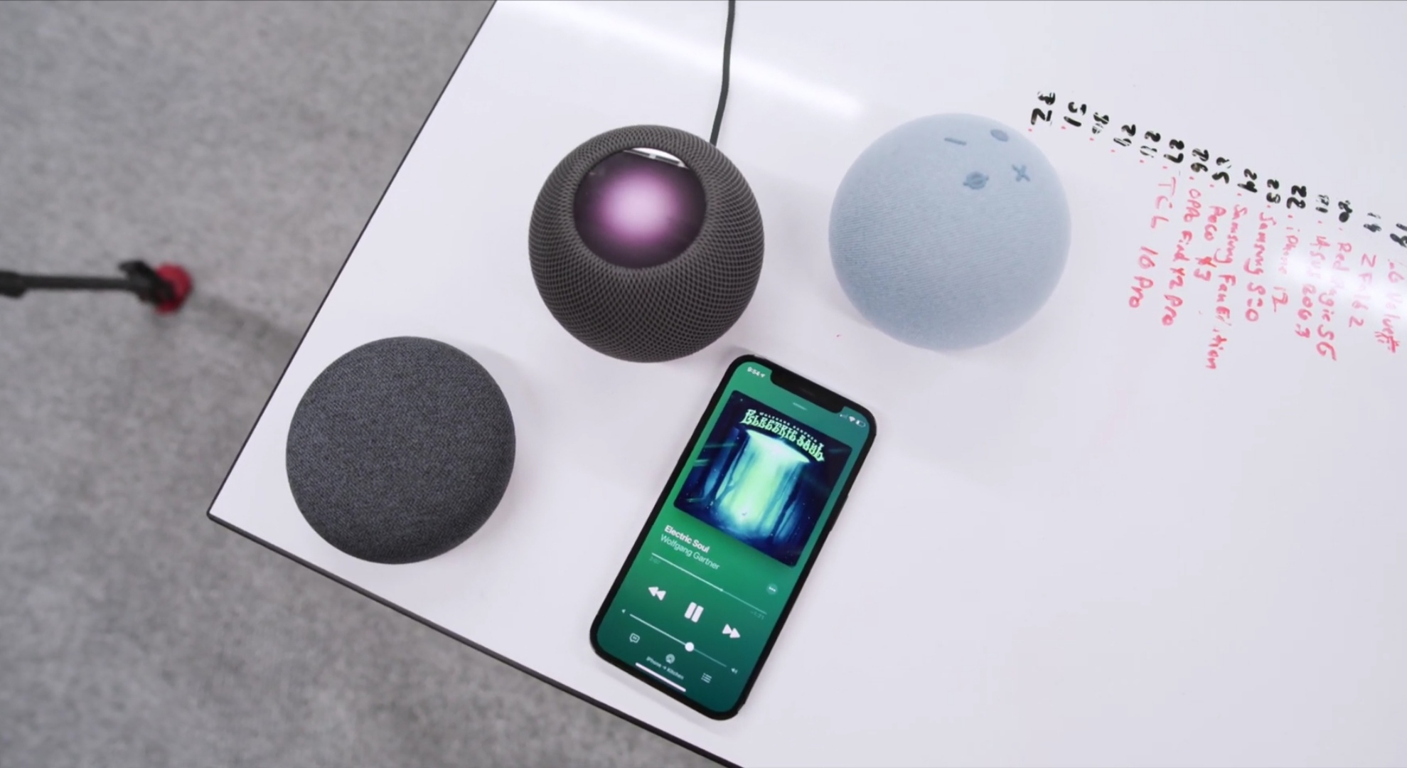 Apple Homepod Mini review