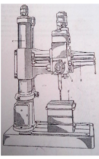 Artikel tentang perkakas Mesin Frais horizntal, Bor Radial, | Arsip Teknik