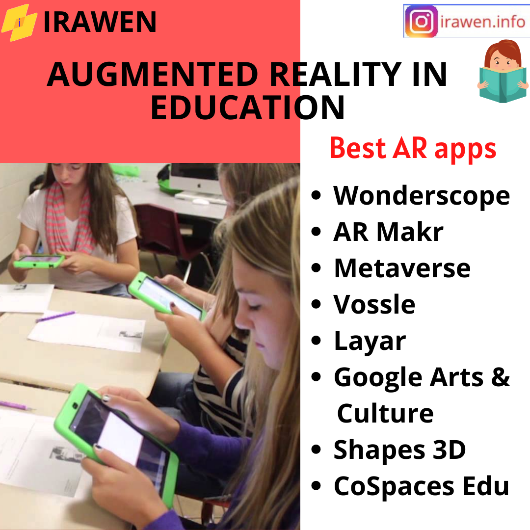 Augmented Reality in Education | Examples of Augmented Reality in ...