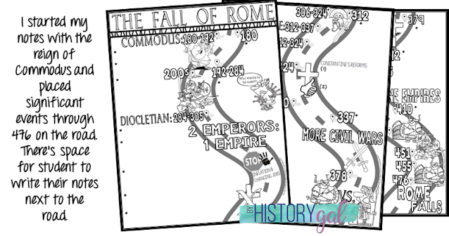 Teaching the Fall of Rome - History Gal