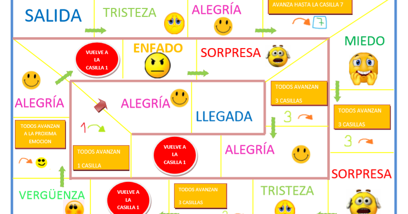 Juego de la oca emocional ~ Aquí cabemos todxs