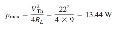 Maximum Power Transfer Theorem Basic Explanation | Wira Electrical