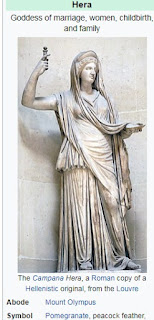 Goddess of Fertility | Worship for Pregnancy & Beauty - DGS Health