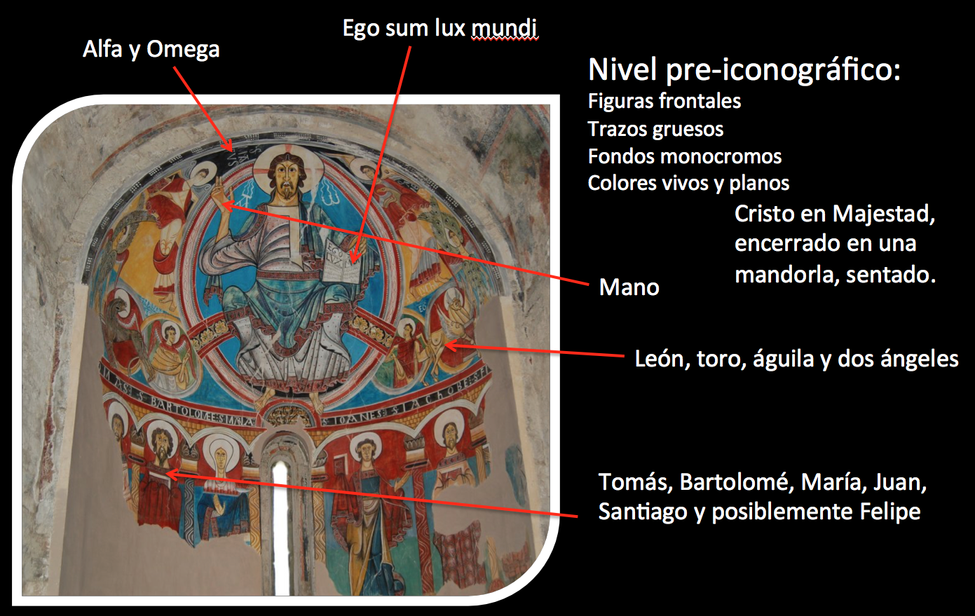 COMUNICACIÓN SOCIAL: MÉTODO ICONOGRÁFICO PANOFSKY