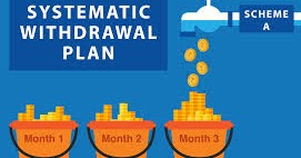 Systematic Withdrawal Plan