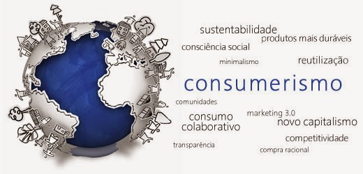 Com a Palavra, o Português: CONSUMERISMO: O QUE É?